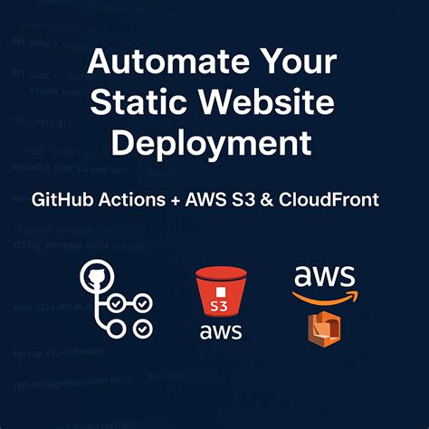 🚀 ci cd for static website on aws s3 cloudfront github actions by bhavika chauhan aws