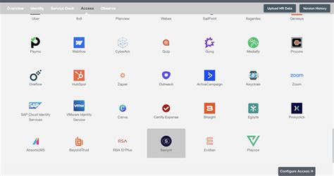 Saviynt Provisioning Automation In Hire2retire