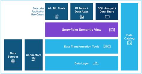 power bi dynamic color in the world of data visualization… by matmaq