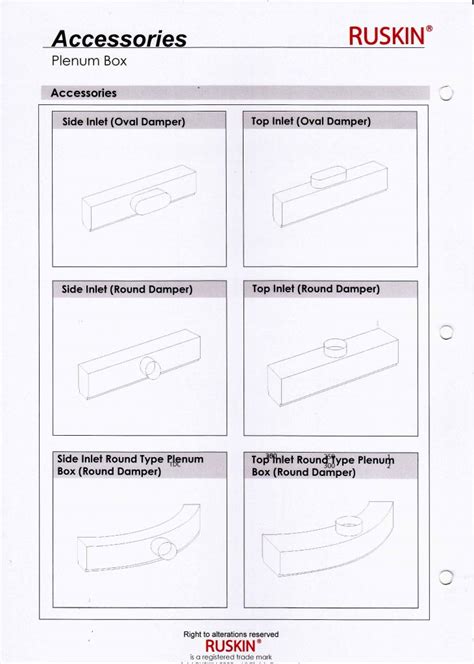 Plenum Box Ruskin M Sdn Bhd