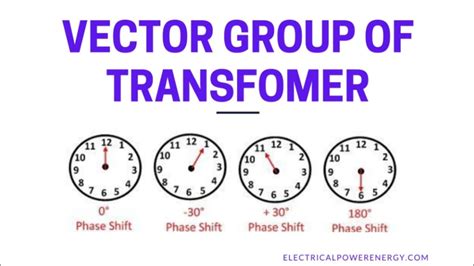 Dyn11 Transformer Vector Group Test Youtube