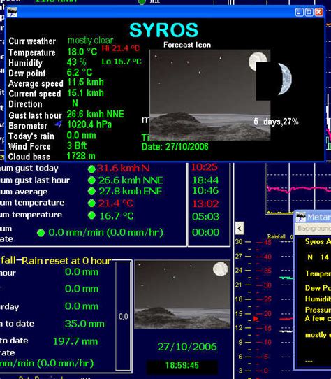 error in summary archived weather display problems weather