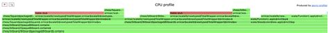 consider if we should stop using `totalwrapper` for `opaquebitboard