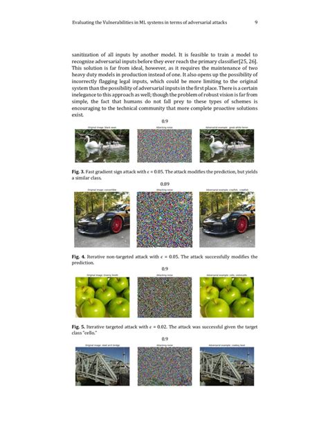 Evaluating The Vulnerabilities In Ml Systems In Terms Of Adversarial Attacks Deepai