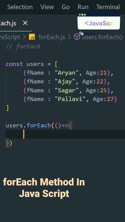 Foreach Method In Java Script Javascript Java Shorts Codewithmk Viral Youtube