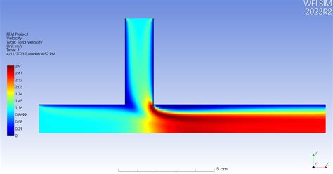 Generate Su2 Solver Scripts Using Welsim
