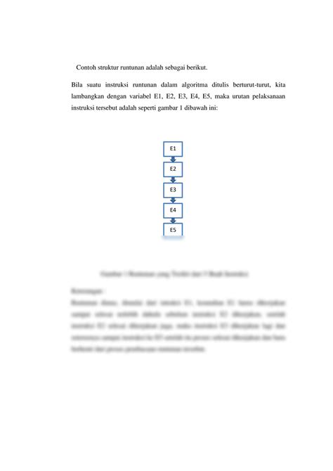 Solution Laporan Hasil Praktikum Modul 2 Algoritma Dan Pemrograman 1
