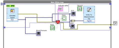 store data in dynamic buffer ni community