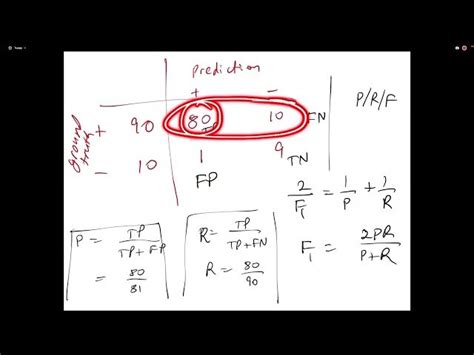 Free Video Neural Networks Lecture 25 From Uofu Data Science Class