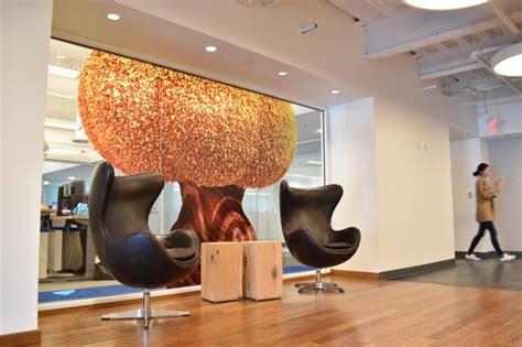 Siva Venkataraman On Linkedin Data Dataengineering Python Sql Dataengineer