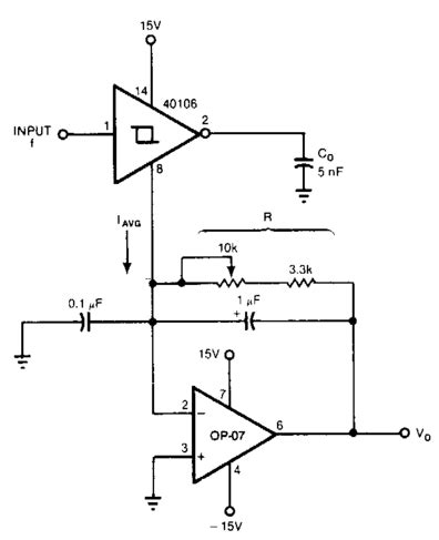 FREQUENCY TO VOLTAGE CONVERTER CIRCUIT Diagram