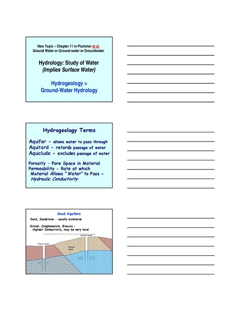 Ground Water Planet Earth Lecture Slides Geol 101 Docsity