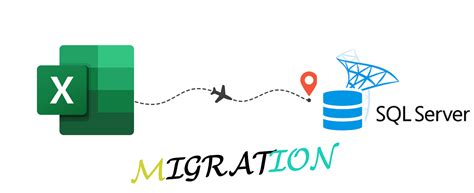 Bulk Insert In Sql Server Saljesh Maharjan Medium