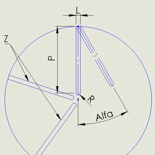 Parameter Of Design Concept Download Scientific Diagram