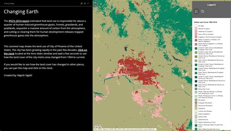 GIS Project Examples