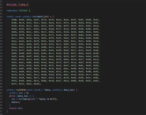 Ld19 Arduino Esp32s3 Crc Logic Lidar Youyeetoo Geek Shop