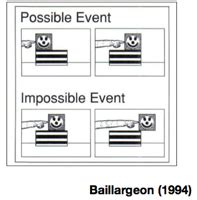 Information Processing Flashcards Quizlet Information Processing Flashcards Quizlet