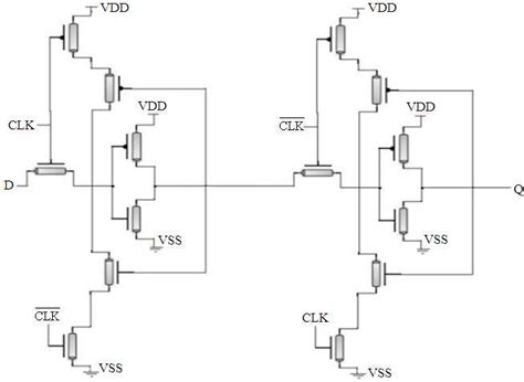 Proposed Low Power Single Edge Triggered Delay Flip Flop Using Carbon Download Scientific