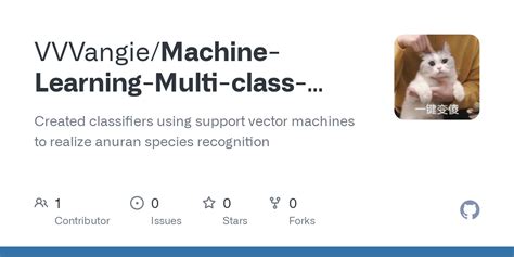 Github Vvvangie Machine Learning Multi Class And Multi Label Classification Project Created