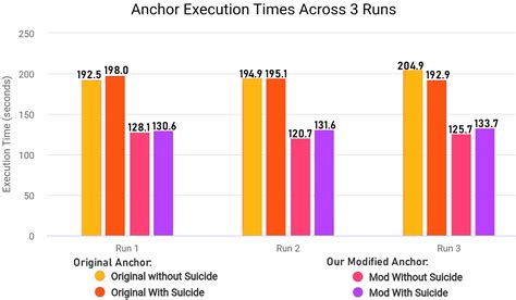 predicting inmate suicidal behavior with an interpretable ensemble