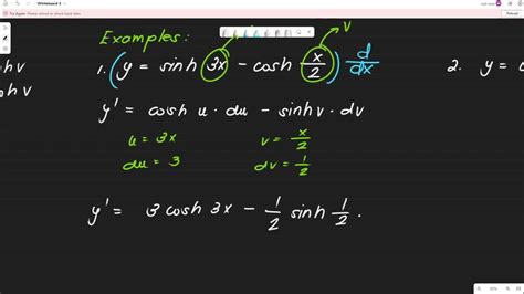Derivatives Of Hyperbolic And Inverse Hyperbolic Functions Youtube