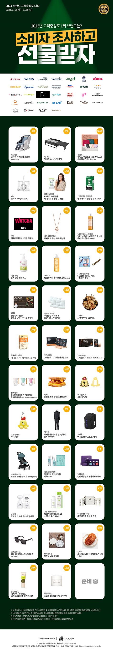 브랜드 고객충성도 대상