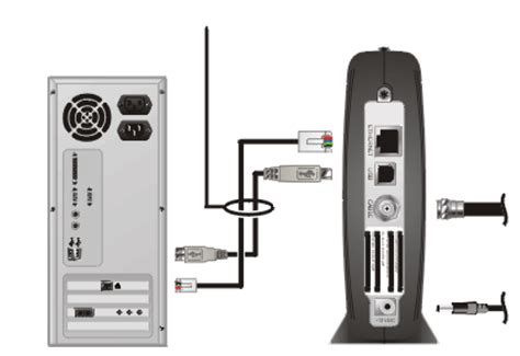 At T Modem Setup Instructions