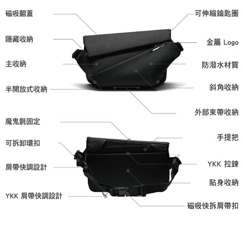 Niid R1 Mega 升級加大版多功能胸包 Weatherpolis