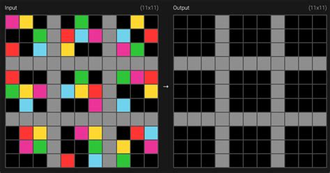 Esoteric Programming Languages A Unique Challenge Ieee Spectrum