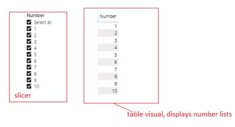 Switch Function Dax Sql Bi Tutorials
