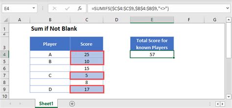 Sum If Not Blank Excel Google Sheets Automate Excel