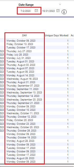 Null Date Rows Not Showing In The Table When Date Microsoft Fabric Community