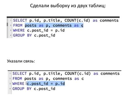 Отношения один ко многим презентация онлайн
