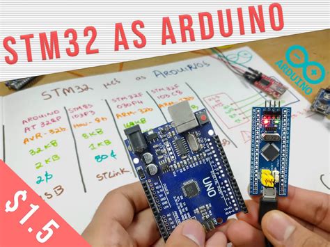 安装 Arduino Ide 中stm32 软件包，esp8266软件包 Csdn博客