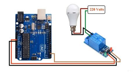 Interface Channel Relay With Arduino ElectroVigyan