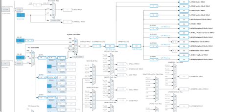 Solved Nucleo H755zi Q Wrong Hse Setting Stmicroelectronics Community