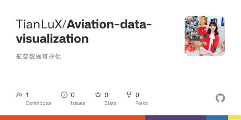 Github Tianlux Aviation Data Visualization