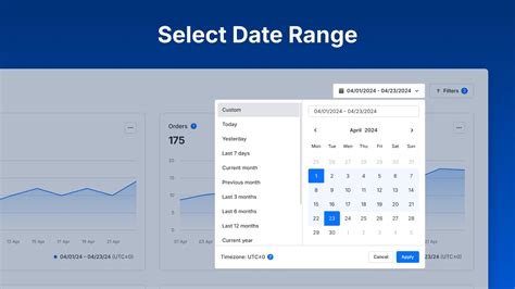 shopware analytics your key to e commerce insights speardevs