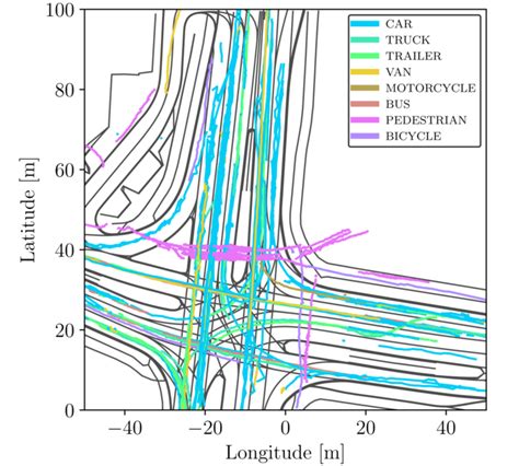 Tumtraf V2x Cooperative Perception Dataset