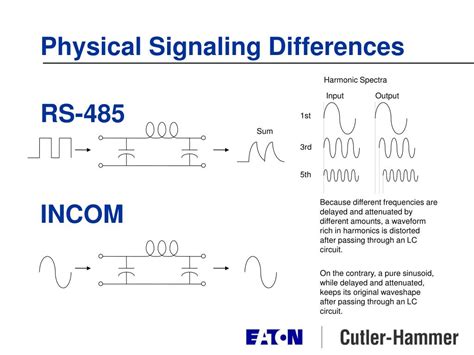 PPT RS PowerPoint Presentation Free Download ID
