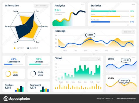 Statistics graph template. Website dashboard mockup with diagrams and bars elements. Data ...