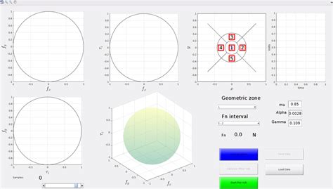 Graphical User Interface Gui Used In The Calibration Procedure