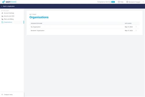 Revolutionizing Dmarc Solutions Permission Management Easydmarc
