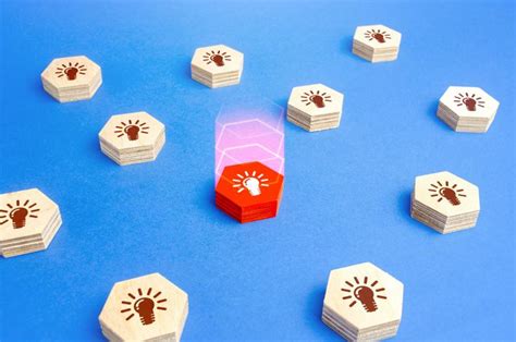 Product Management Today On Linkedin Hypothesis Driven Product Management