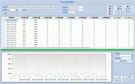 wincc报表控件 ccreport
