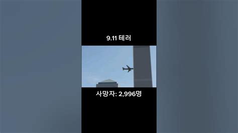 안타까운 항공기 사고들 😥 Youtube