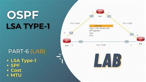OSPF LSA Type LAB Router LSA Part CCNP CCCNA IPST YouTube
