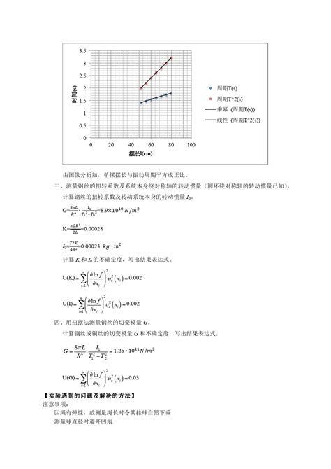 基本物理量的测量与误差分析实验报告 文档之家
