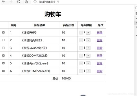 Vue3x案例 购物车vue购物车案例 Csdn博客