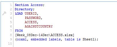 Section Access In Qlikview Define Data Access In QlikView